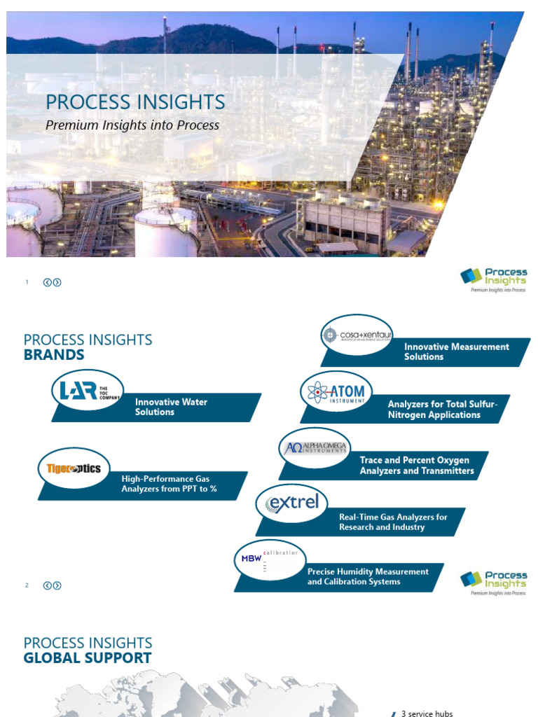 Process Insights: Analyzers & Support | PDF | Mass Spectrometry | Total ...