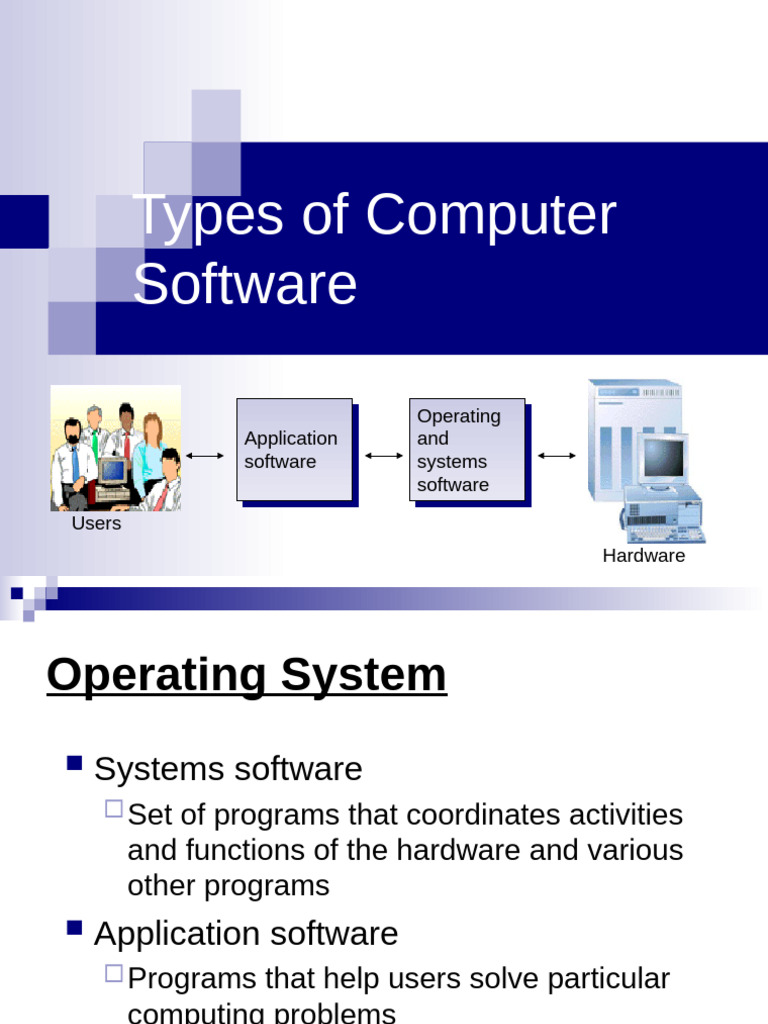 Types of Computer Software | PDF | Operating System | Bios
