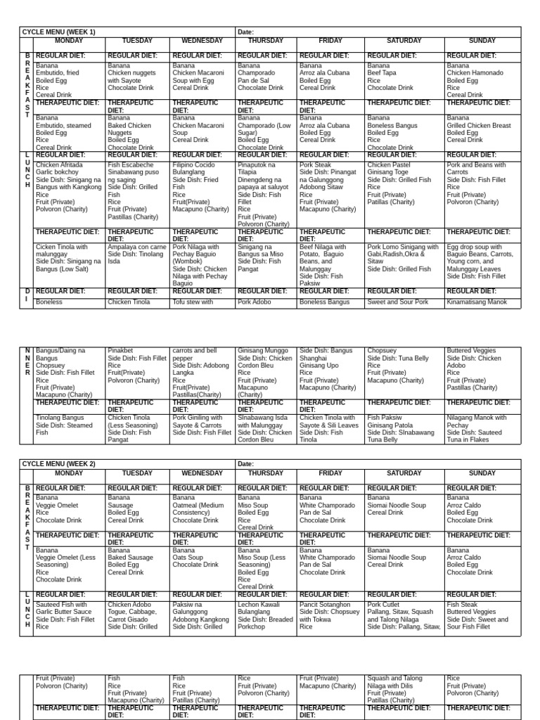 Weekly Hospital Cycle Menu Sample | PDF | Food And Drink Preparation ...