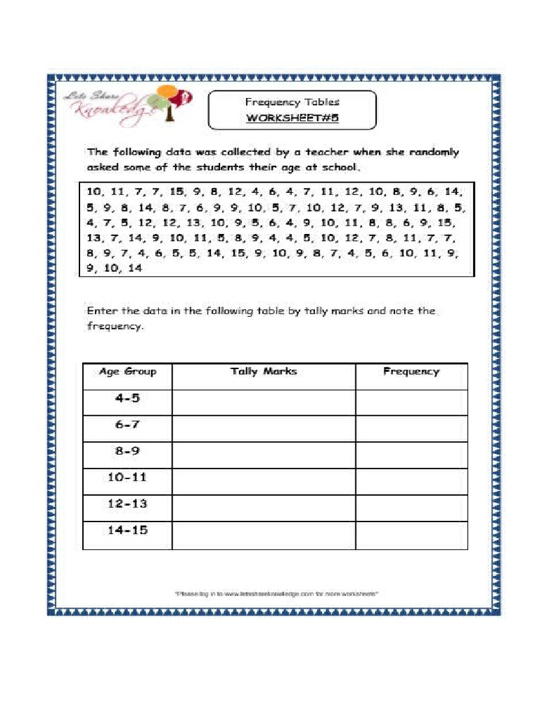 Frequency Table Activity | PDF