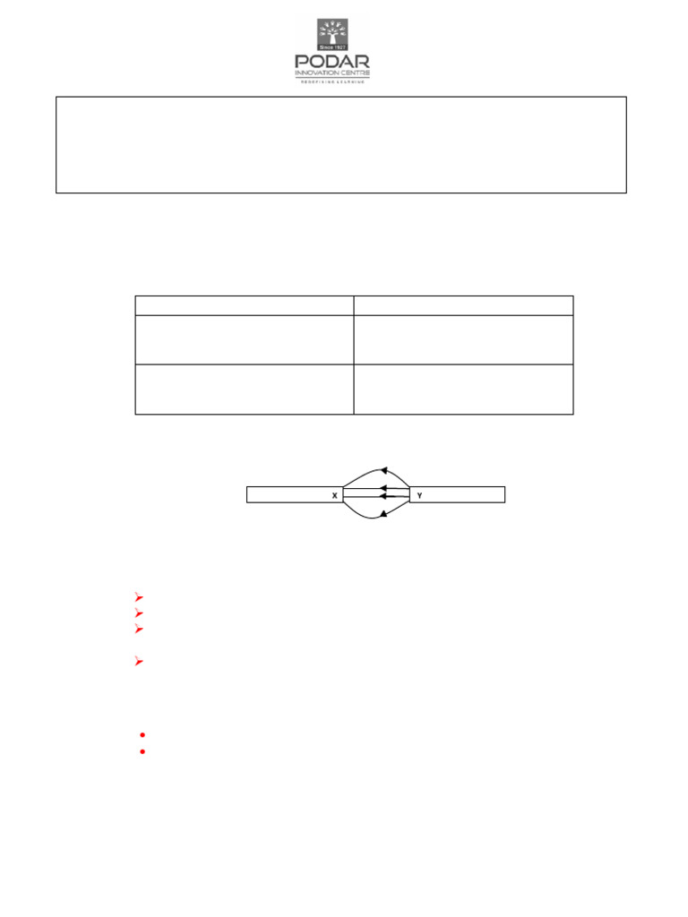 CT - AS - CB - X - Phy - 13 - Magnetic Effect of Electric Current | PDF | Electric Motor ...