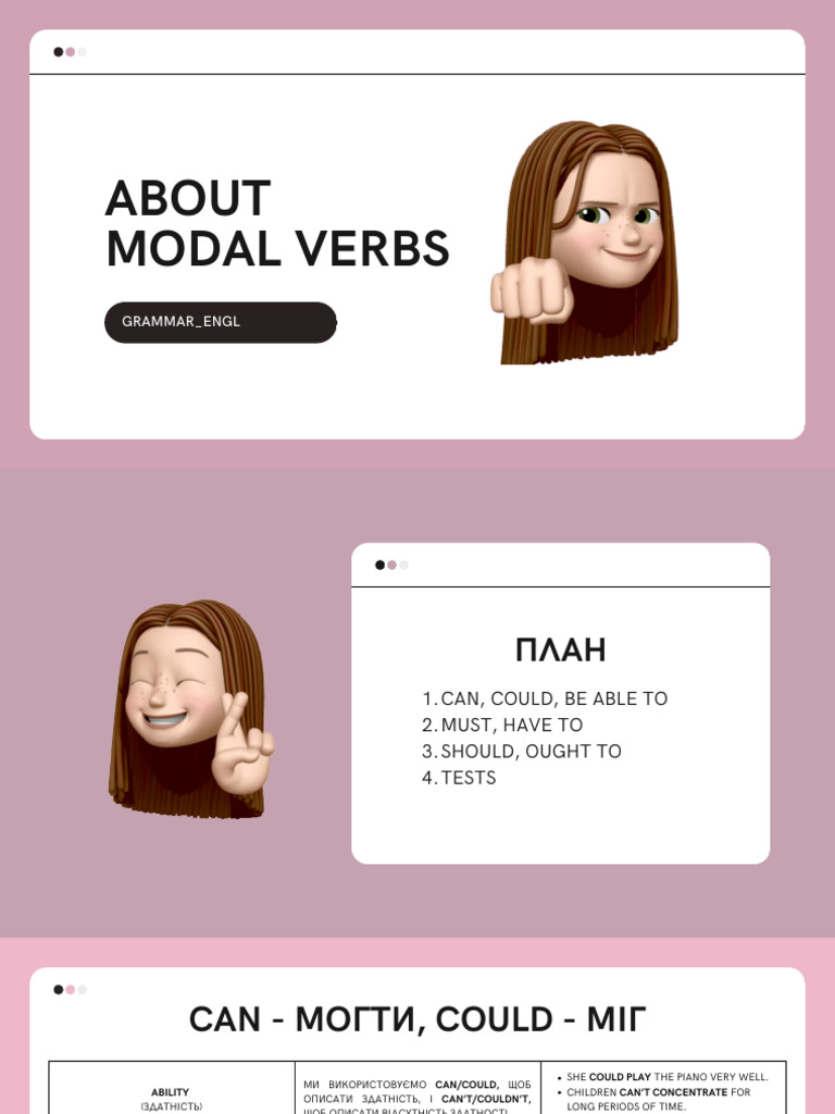 About Modal Verbs, Grammar - Engl | PDF | Syntax | Linguistic Morphology