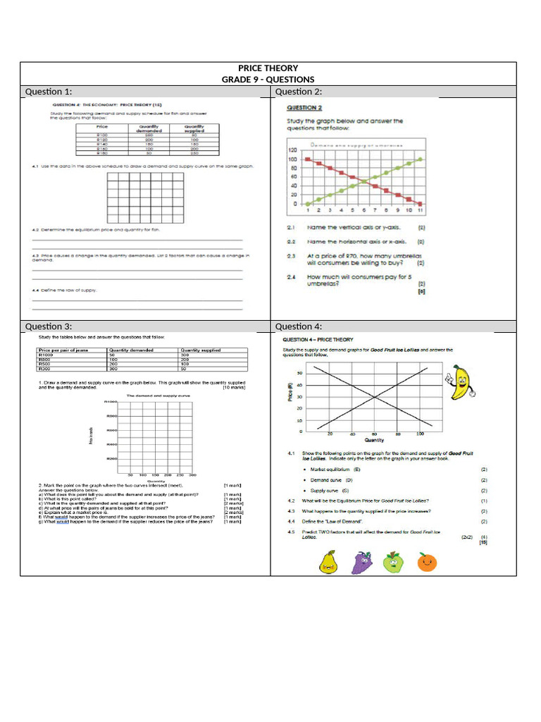 Price Theory Activities | PDF