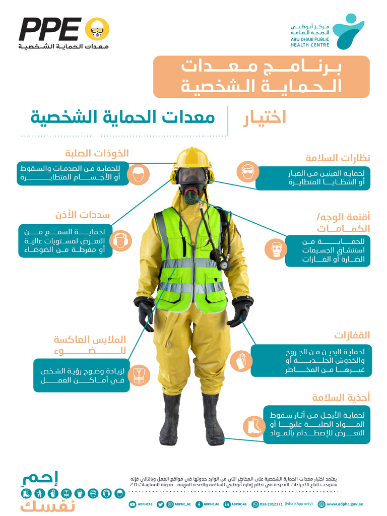 Selecting PPE 02 - Arb | PDF