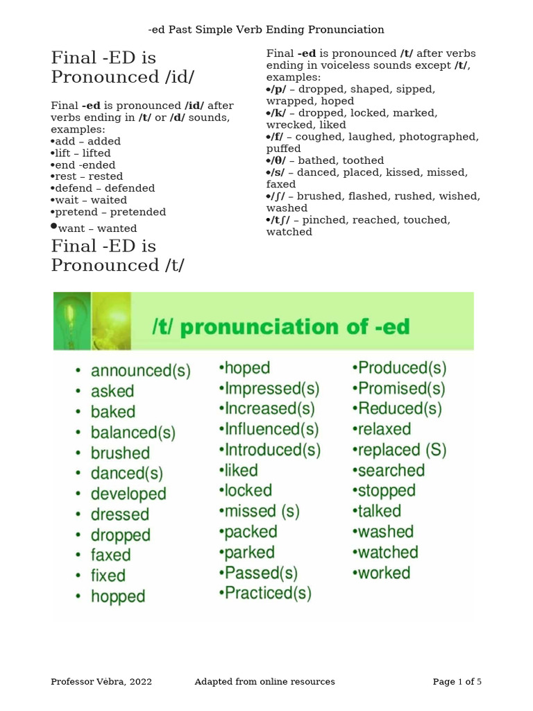Ed Verb Ending Pronunciation 2 | PDF