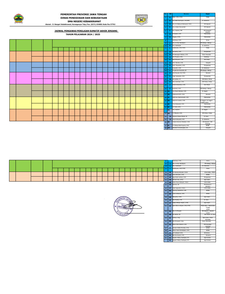 Jadwal Pengawas Psaj 2024-2025 | PDF