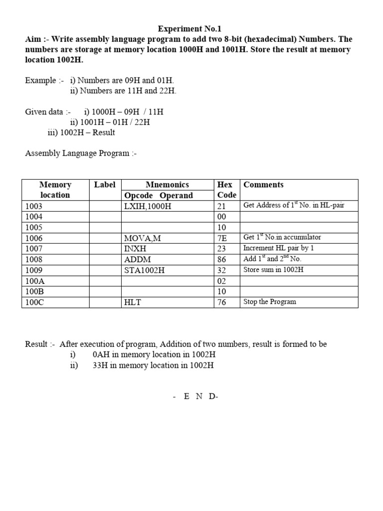 Assembly Programs for Hexadecimal Operations | PDF | Assembly Language ...