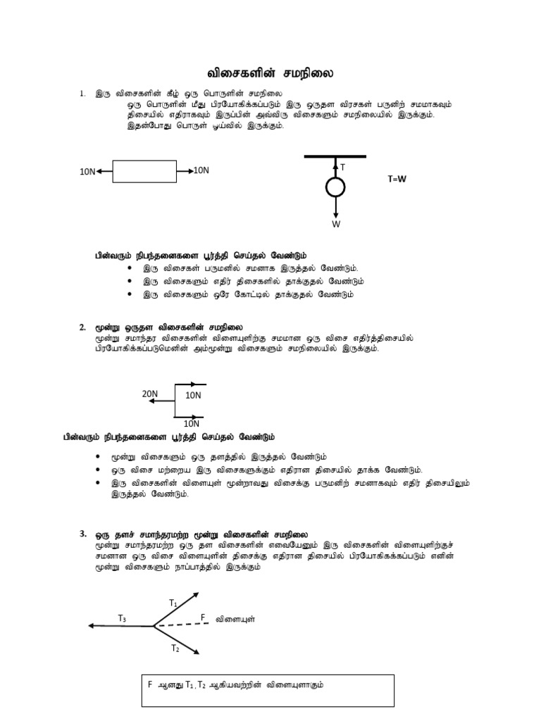 Samnilai | PDF