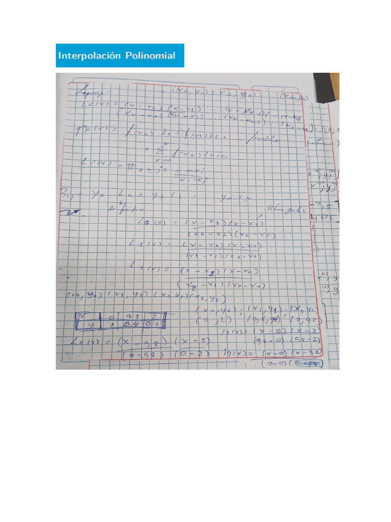 Metodos Numericos | PDF