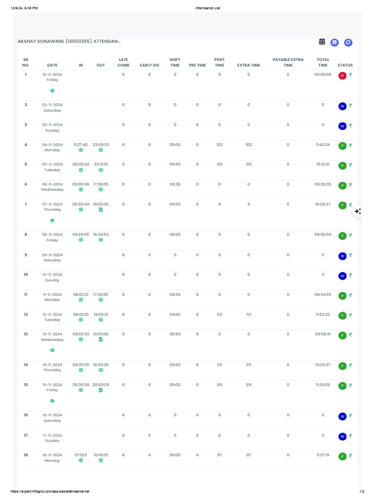 Akshay S - Nov 2024 - Attendance List | PDF