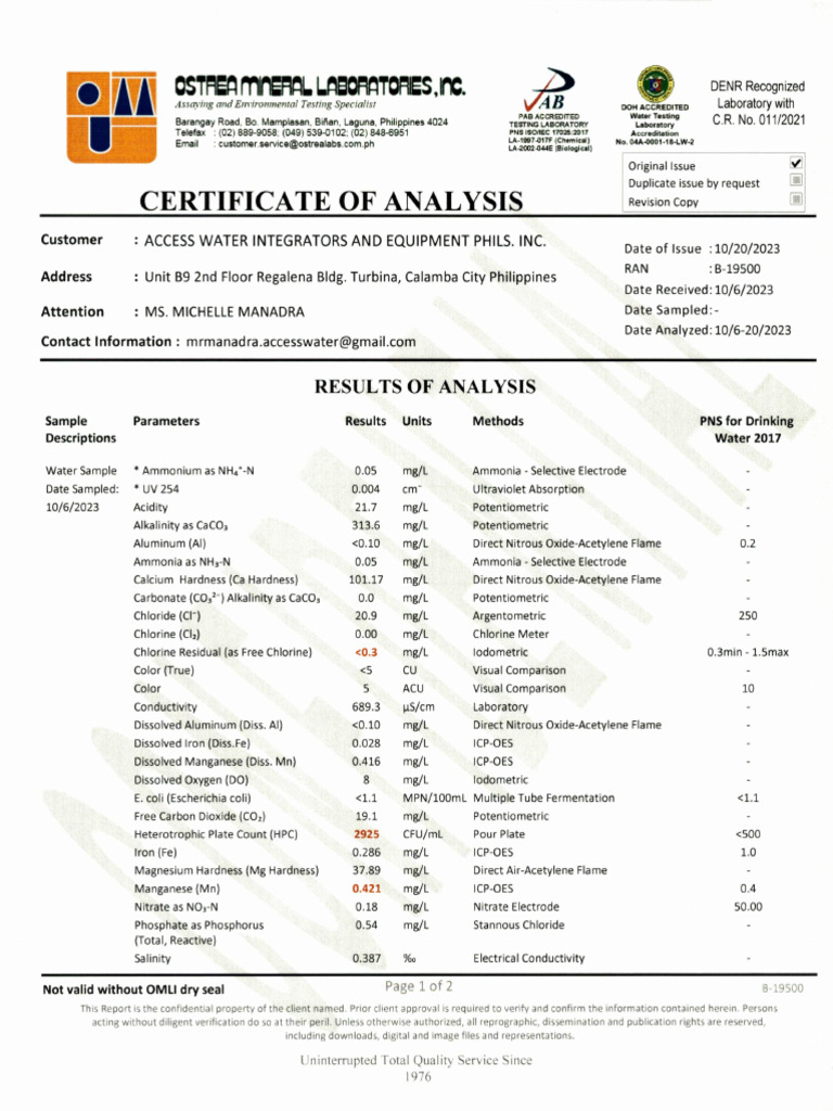 Raw Water Quality Analysis - Hamilton | PDF