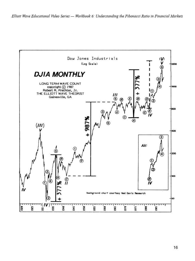 Workbook 6B Complete | PDF
