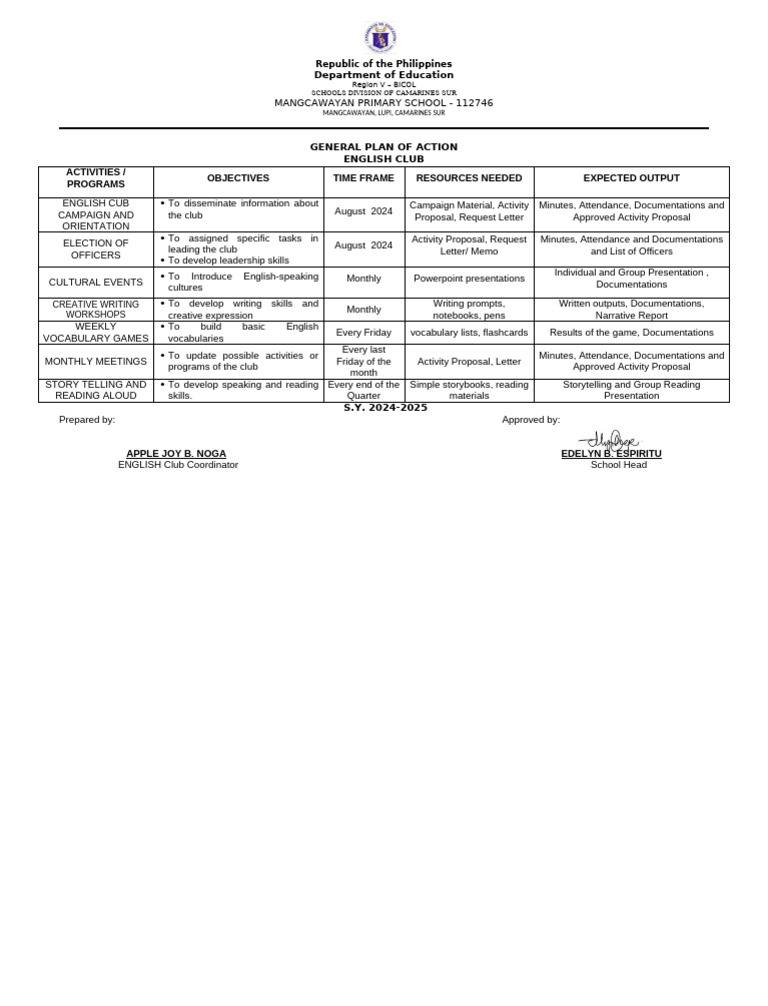 English Club Action Plan | PDF | Writing | Human Communication