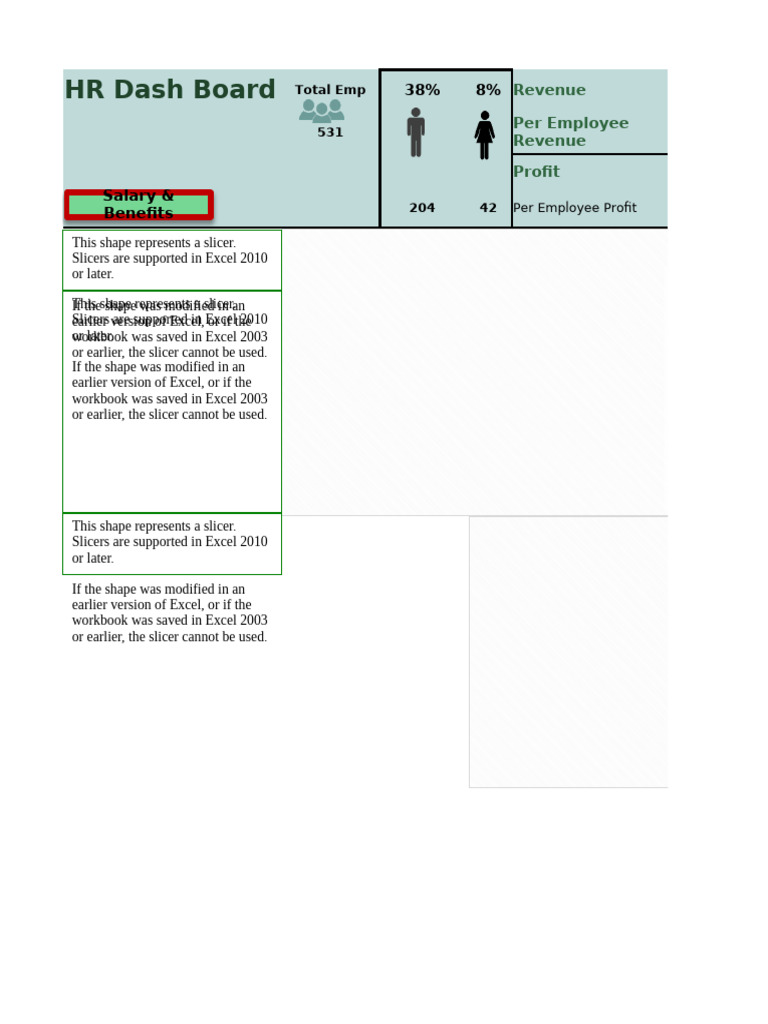 HR Dashboard: Employee Metrics Overview | PDF
