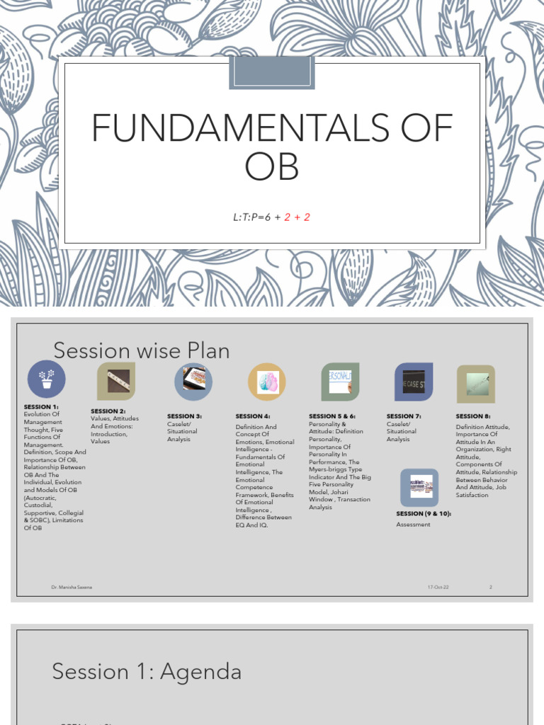 Unit 2 Fundamentals of OB Session 10 Intro | PDF | Employment | Leadership