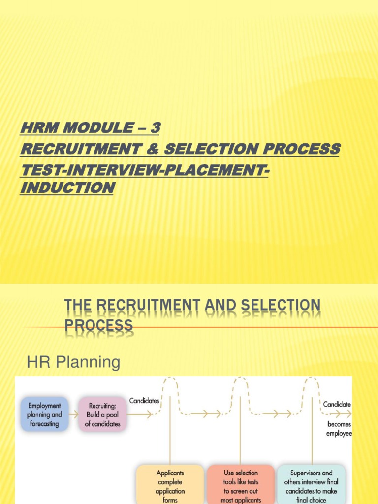 HRM Module - 3 Recruitment & Selection Process Test-Interview-Placement ...