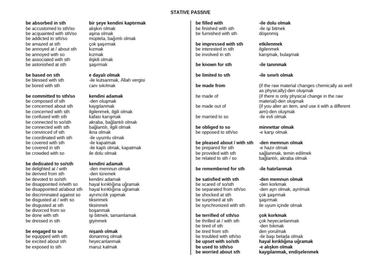 Stative Passive | PDF