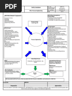 NPI Checklist | PDF | Mass Production | Verification And Validation