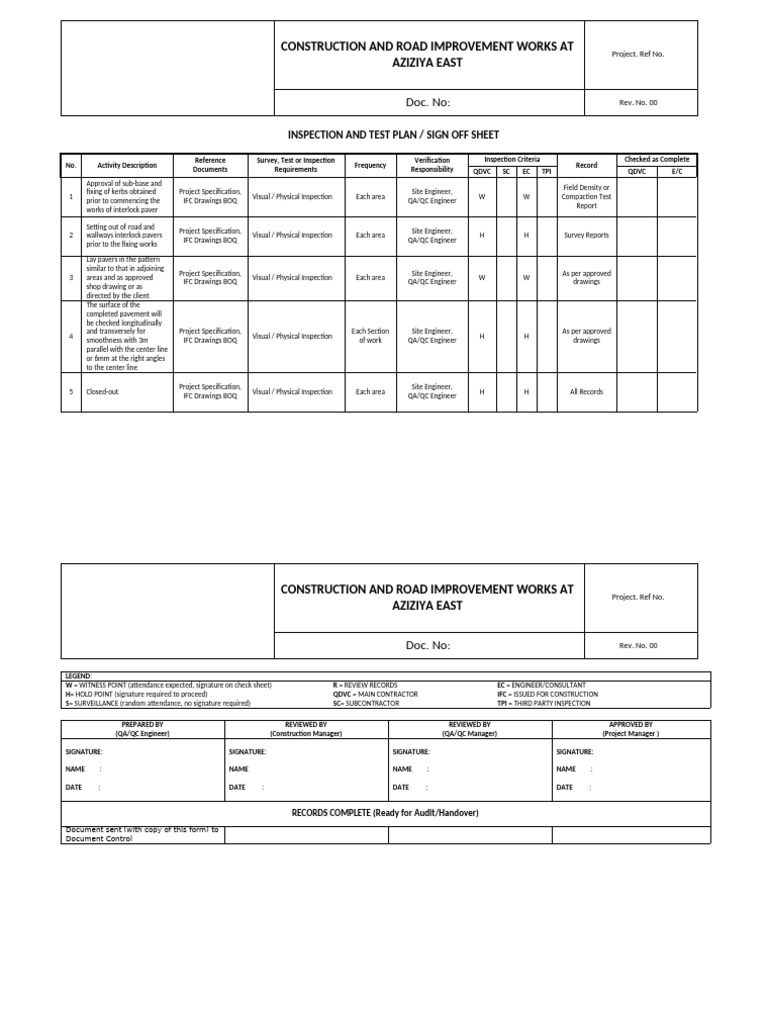 ITP-Installation of Interlock Paving | PDF