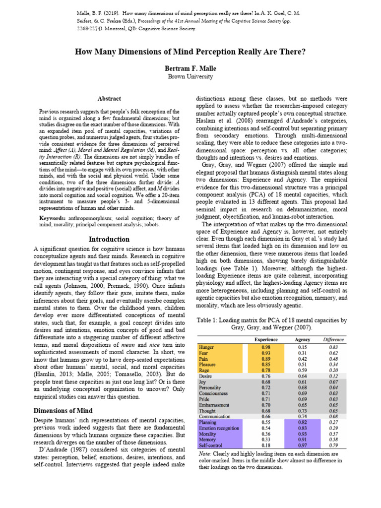 How Many Dimensions of Mind Perception Really Are There? (Malle, 2019 ...