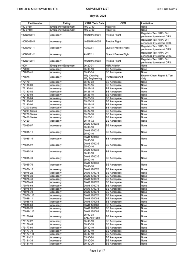 Fire-Tec Aero Systems Equipment List | PDF | Aerospace | Aerospace ...