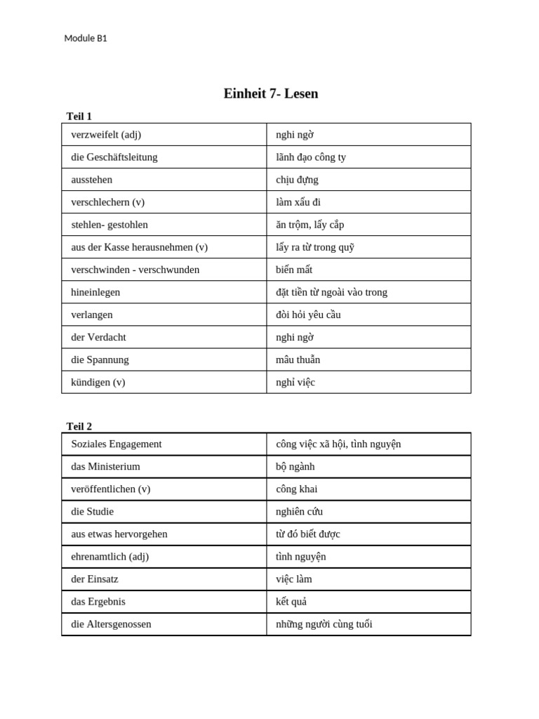 E7 - Module B1 | PDF