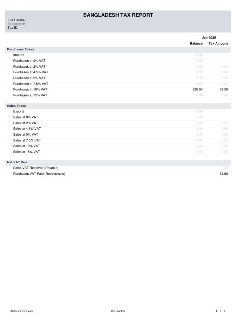 Bangladesh Tax Report | PDF