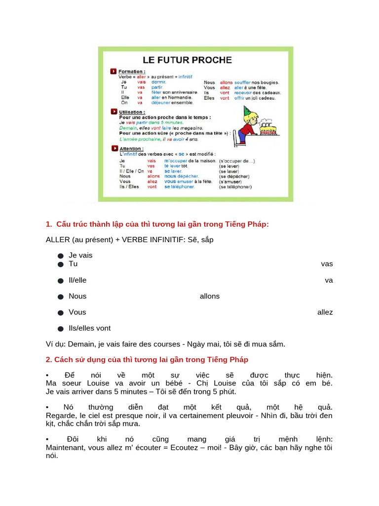 Futur Proche | PDF