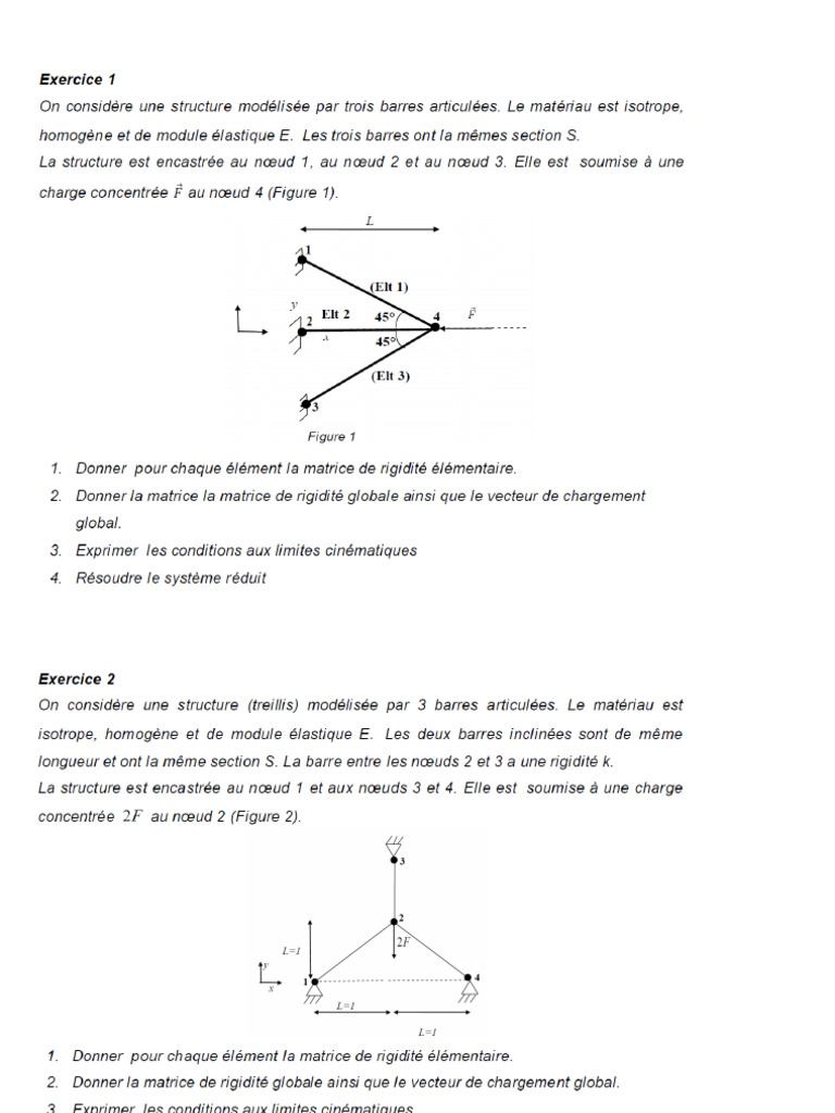 Exercice Treillis | PDF
