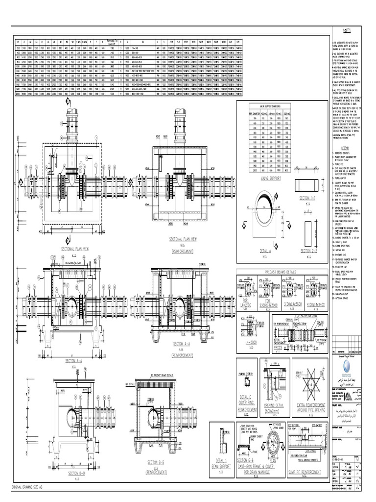 Potable Water Chamber Details NWC Katib and Alami Stander | PDF | Gas ...