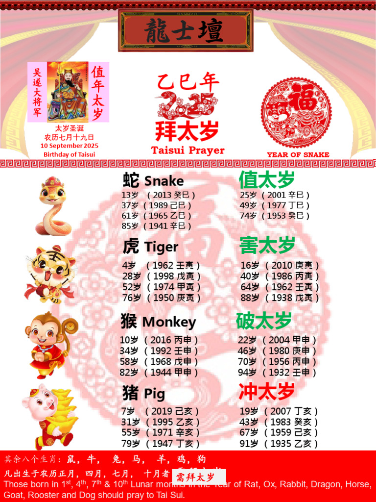 太岁2025 (LST) | PDF