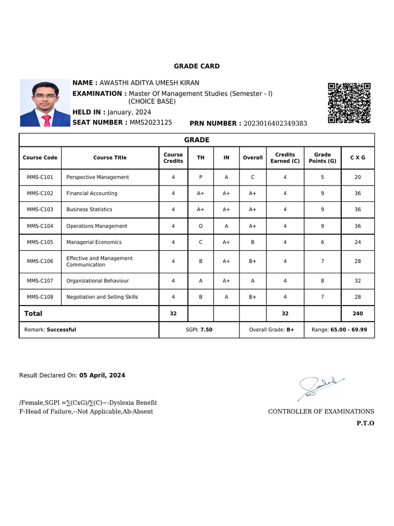 Master of Management Studies - 2023 - 2025 - Semester 1 - C - 2024!11 ...