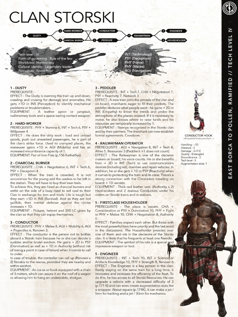 Clan Storski Light ENG | PDF
