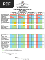 RMA Scoresheet for Key Stage 2 | PDF | Cognition | Learning