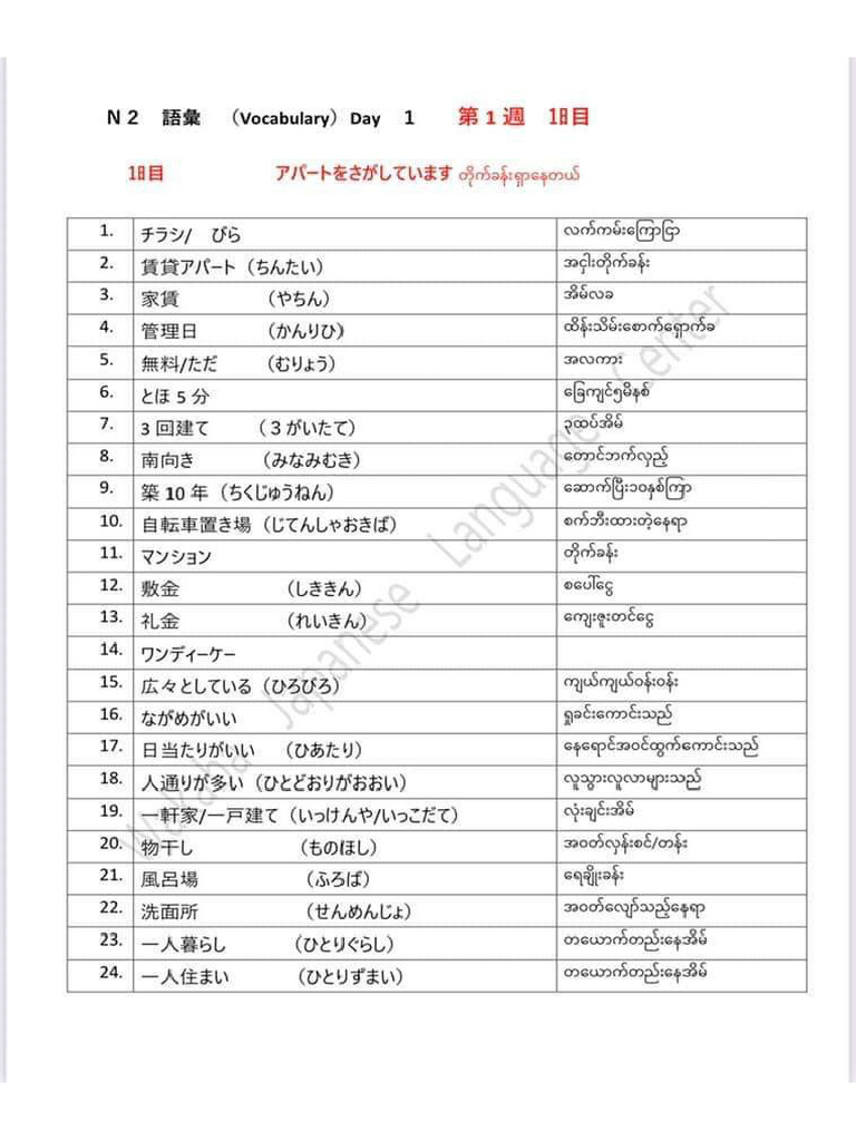 N2 Soumatome Vocab by Wakaba JLC | PDF