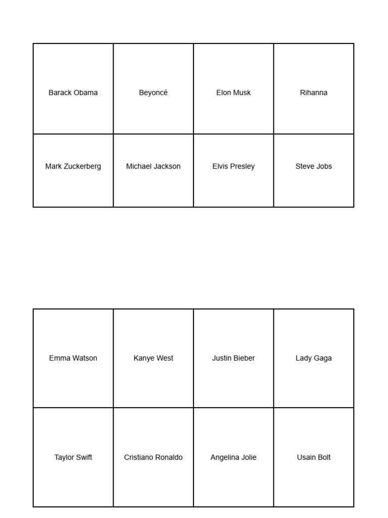 Celebrities and Fictional Characters List | PDF