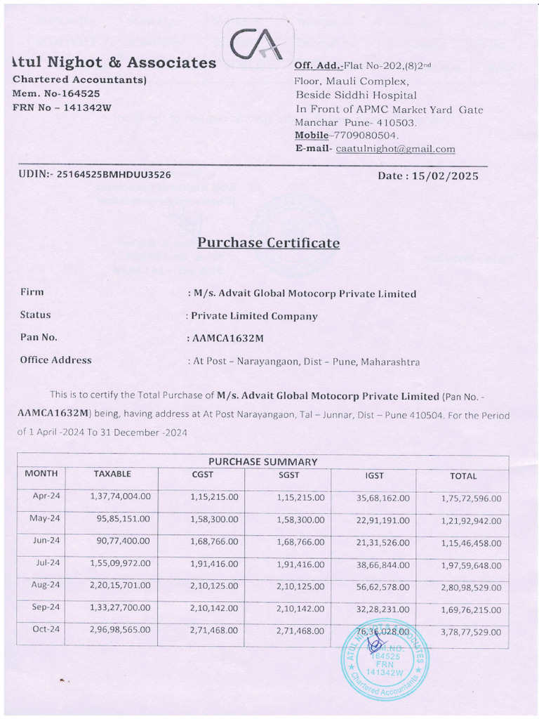 Purchase Certificate | PDF