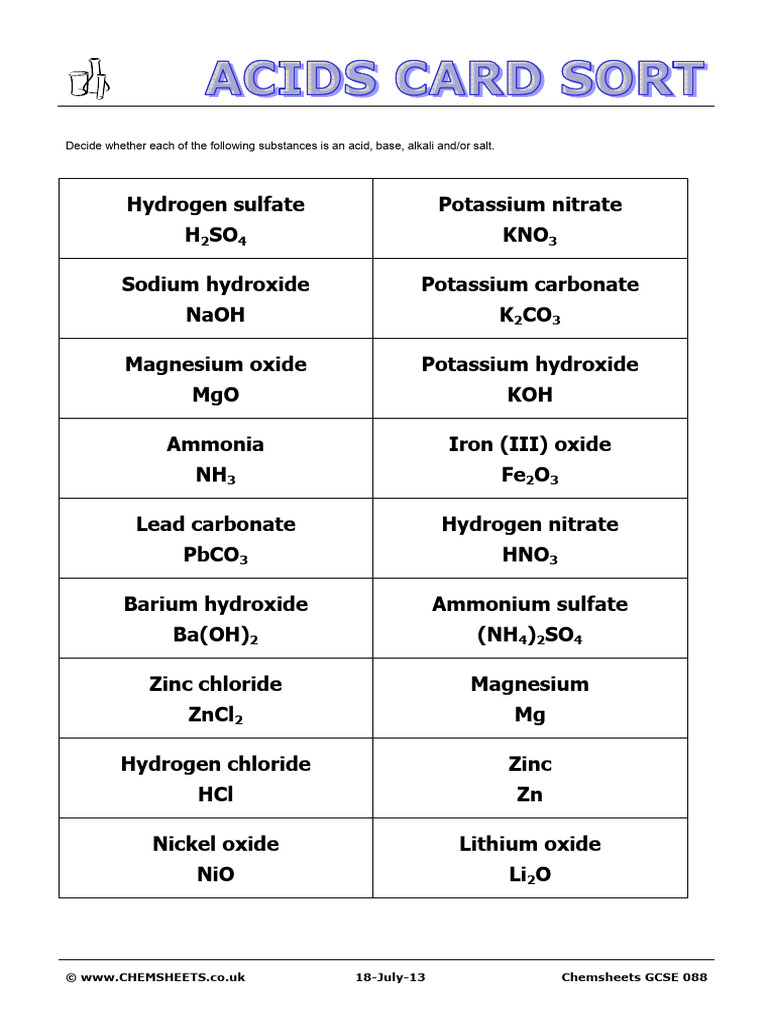 GCSE 088 Acids Cards Sort | PDF