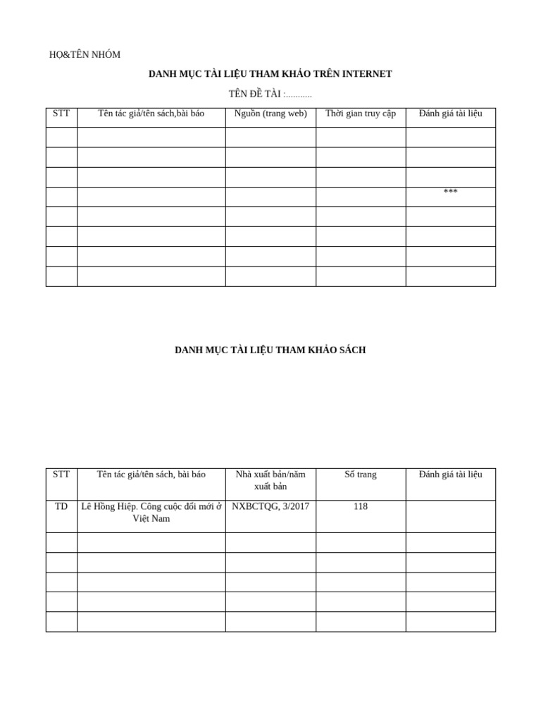 2. MẪU Danh mục TLTK | PDF