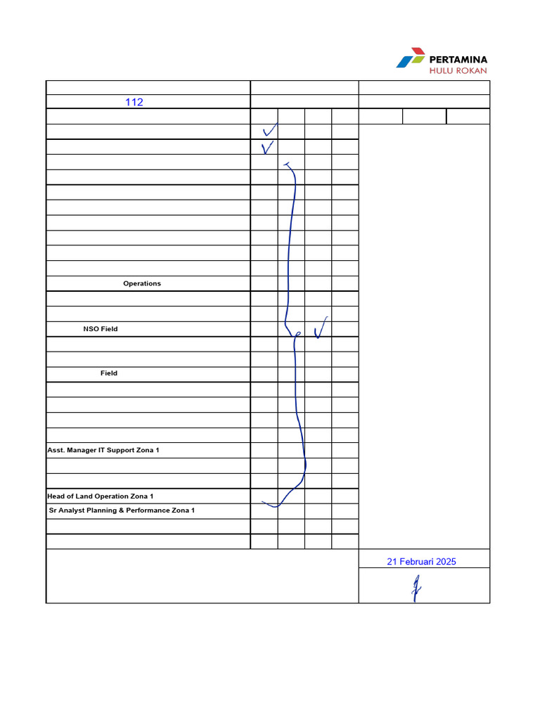 LP112 - Implementasi Tahapan CSMS Secara Online | PDF