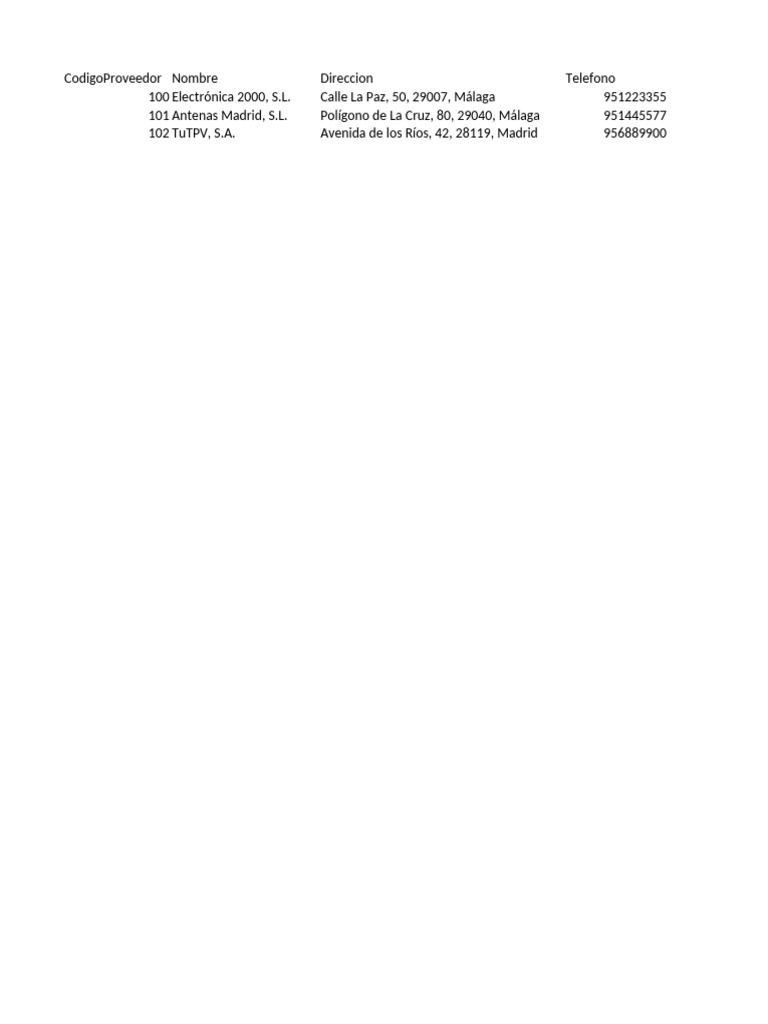 U9_Proveedores | PDF