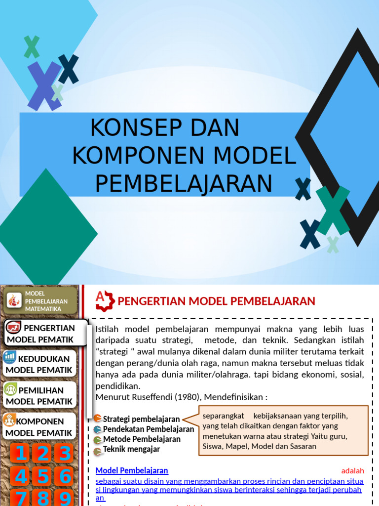Pertemuan 4. Konsep Dan Komponen Model Pembelajaran | PDF