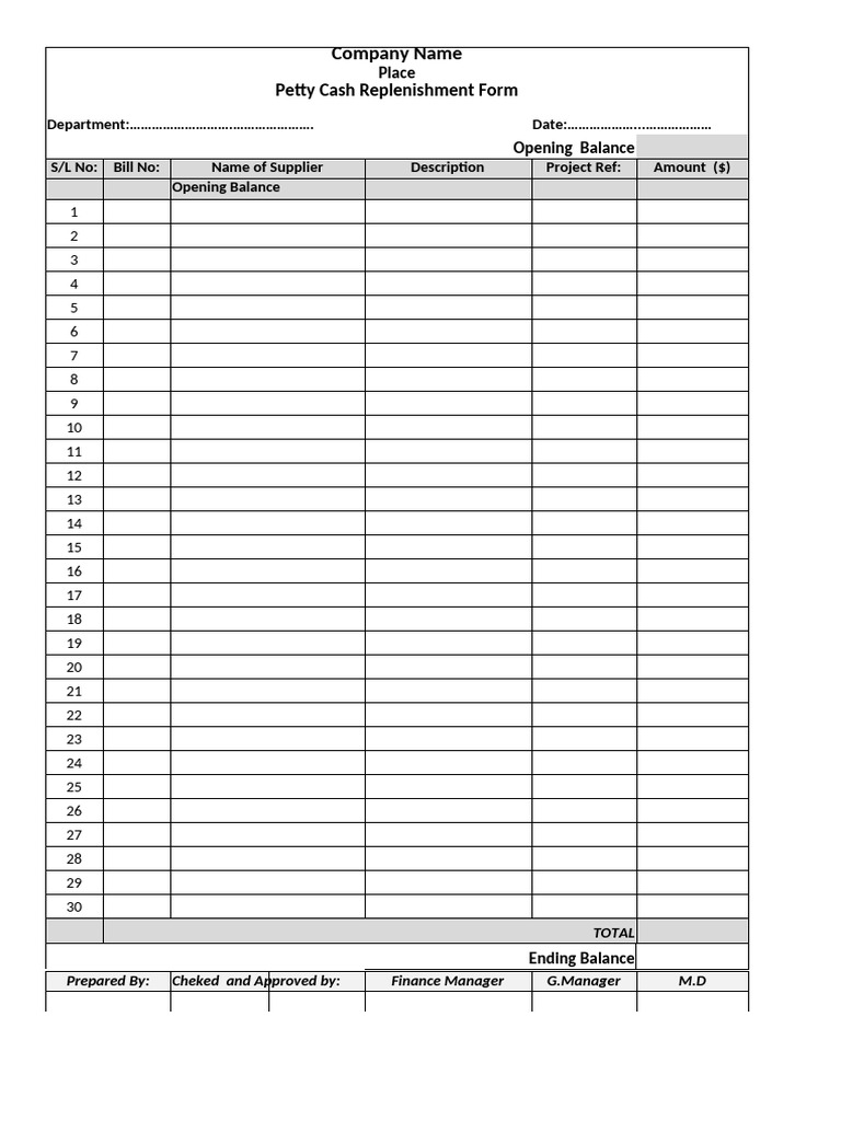 Petty Cash Replenishment Form Template | PDF