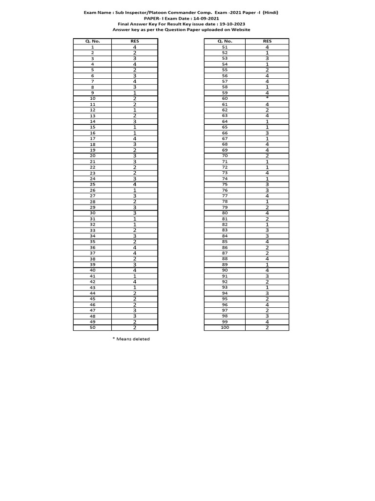 90C12EFE-CA39-4606-B623-E750C49C5240 | PDF