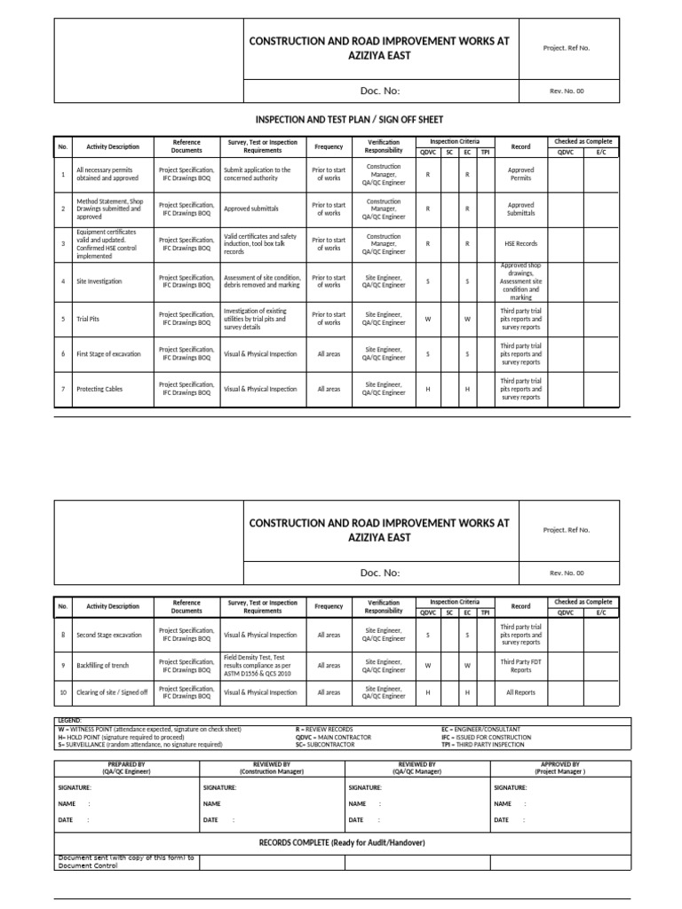 ITP-Protecting Underground Electrical Cable | PDF | Specification (Technical Standard)