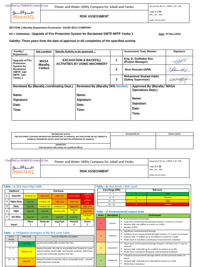 Risk Assessment For Exvacation & Backfill Activities by Using Machinery ...