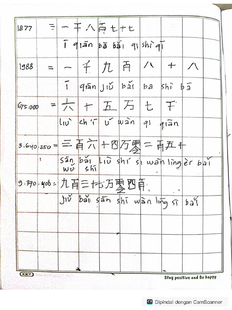 Khairin Nisak 24018118 tugas mandarin | PDF