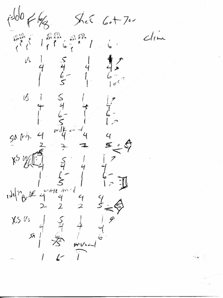She's Got You (Patsy Cline) Numbers Chart | PDF