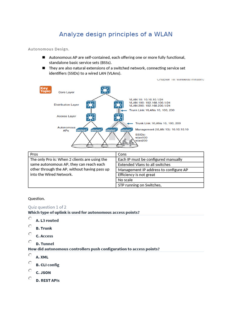 Analyze design principles of a WLAN | PDF | Computer Network | Wireless Lan