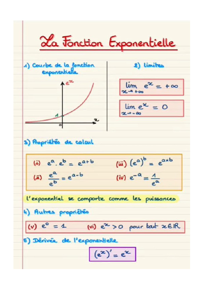 Fonction Exponentielle | PDF